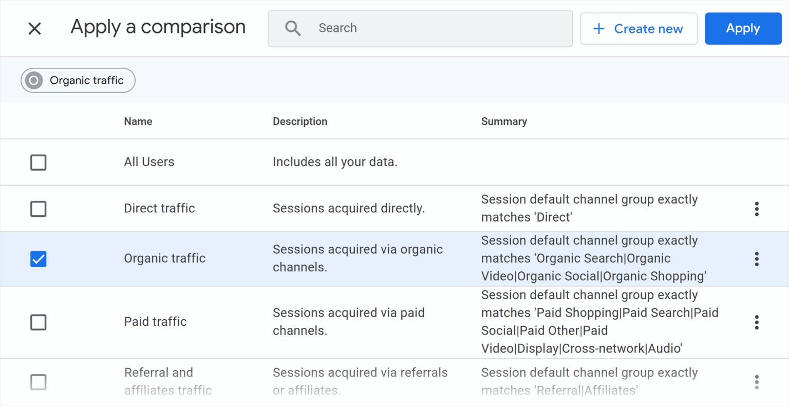 Google Penalty Guide: Detect, Recover, and Prevent Issues