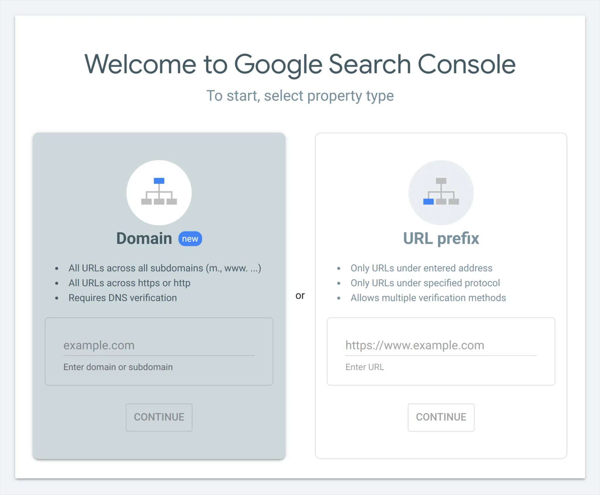 Disavowing Backlinks: How to Safely Remove Toxic Links for SEO