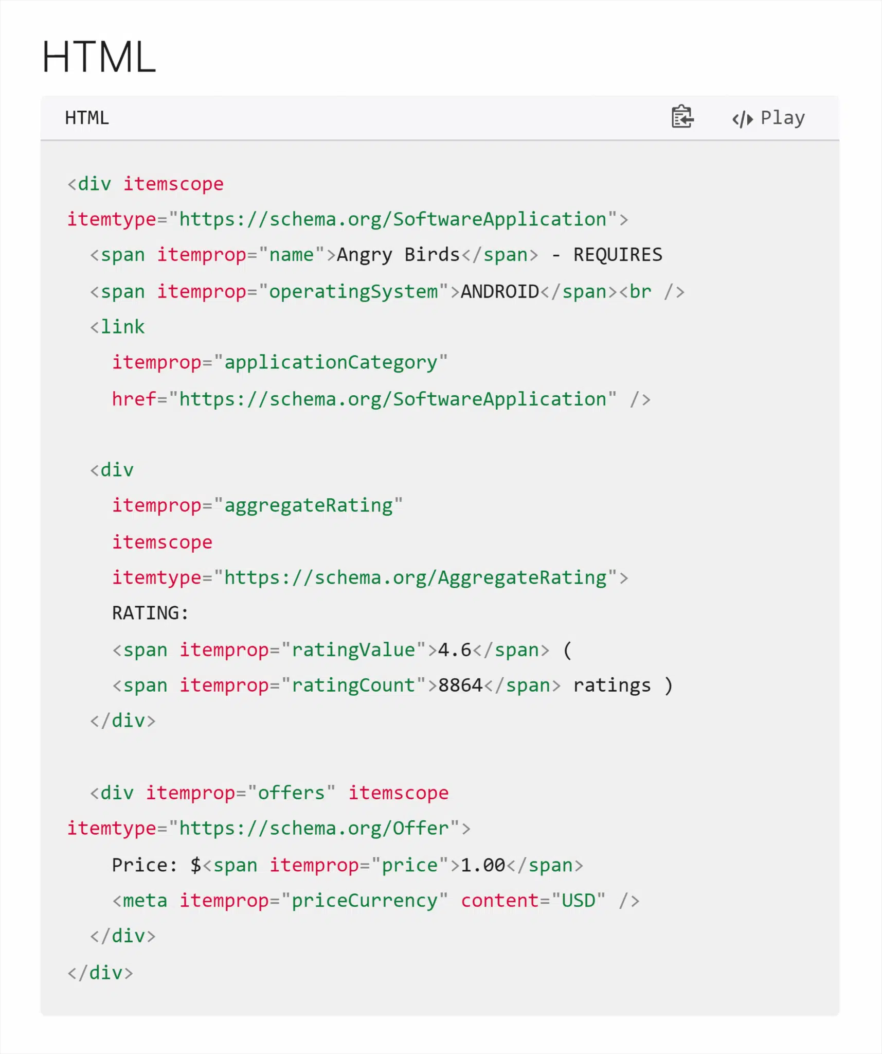 What Is Schema Markup? A Beginner’s Guide to Structured Data