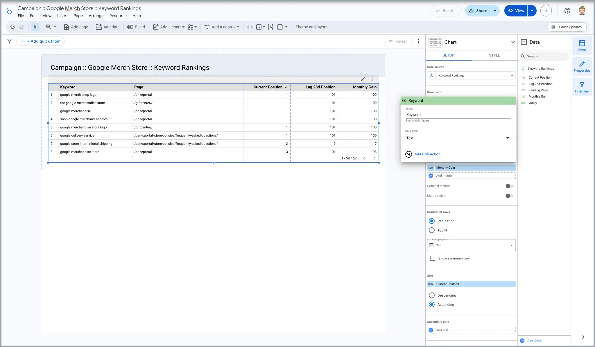 The ultimate Looker Studio SEO campaign dashboard for 2025