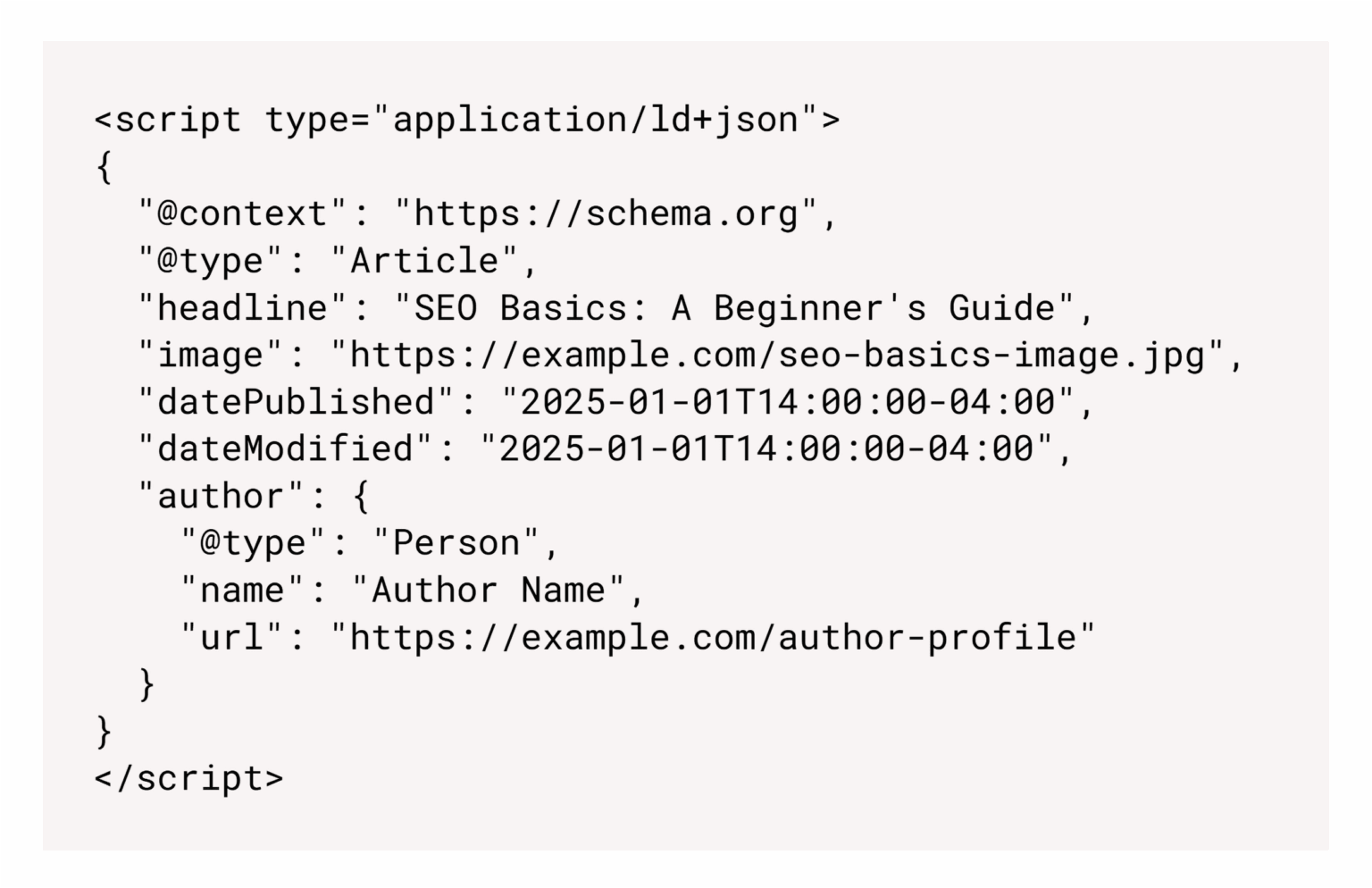 What Is Schema Markup? A Beginner’s Guide to Structured Data