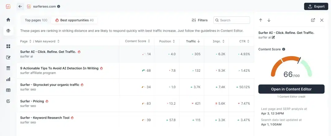 8 must-have SEO tools every marketer should use in 2025