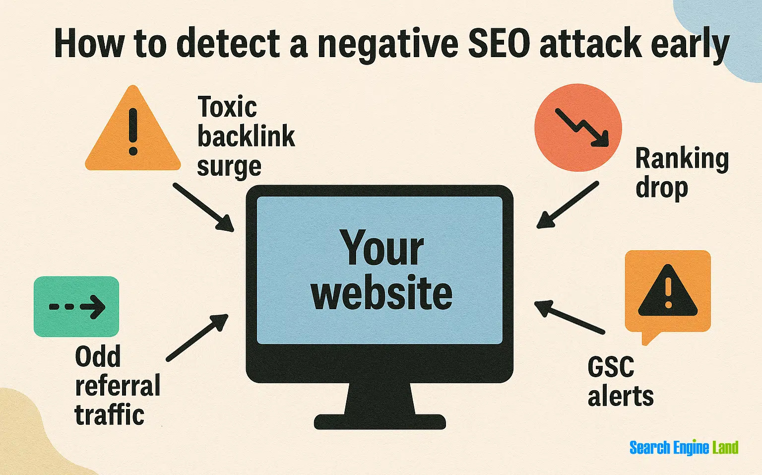 What is negative SEO? How to detect and prevent attacks