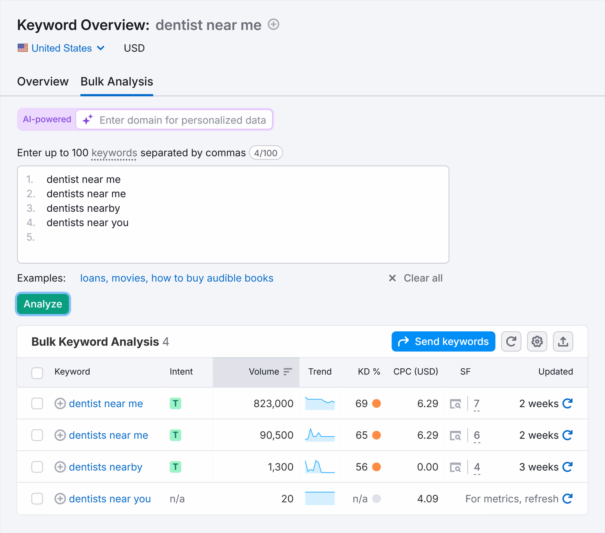 "Near Me" SEO: Optimize for Local Searches That Convert