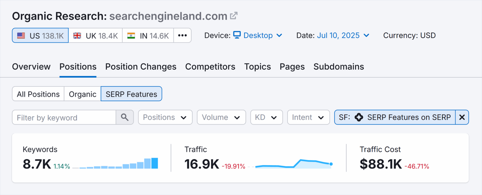 What are SERP features? Types, benefits, and how to rank
