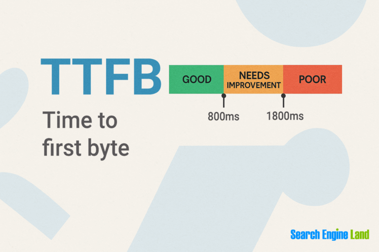 Lazy Loading Explained: Speed Up Your Site & UX Fast