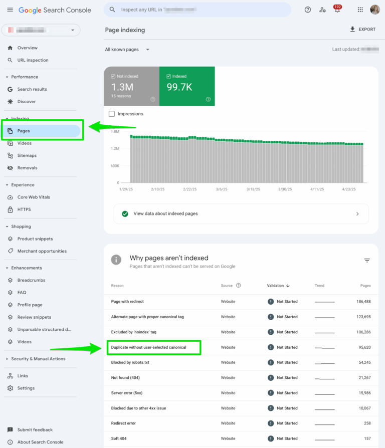 Google Search Console: How to fix ‘Duplicate without user-selected canonical’