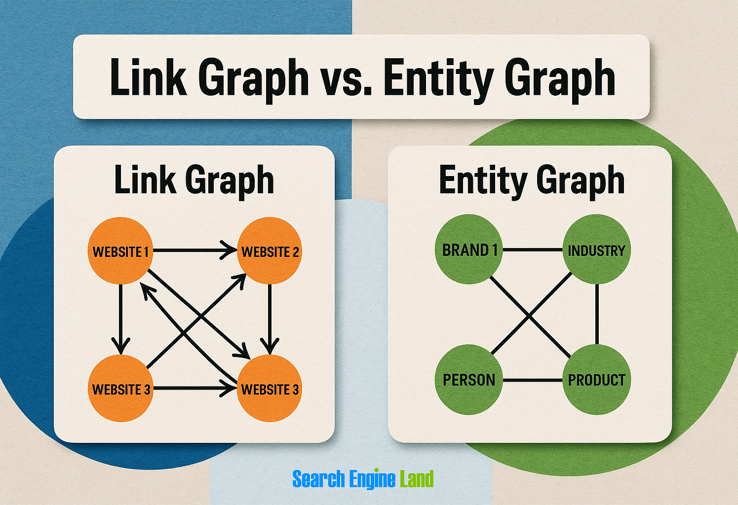 The Brand-to-Links Ratio Revolution: Why Mentions Now Matter