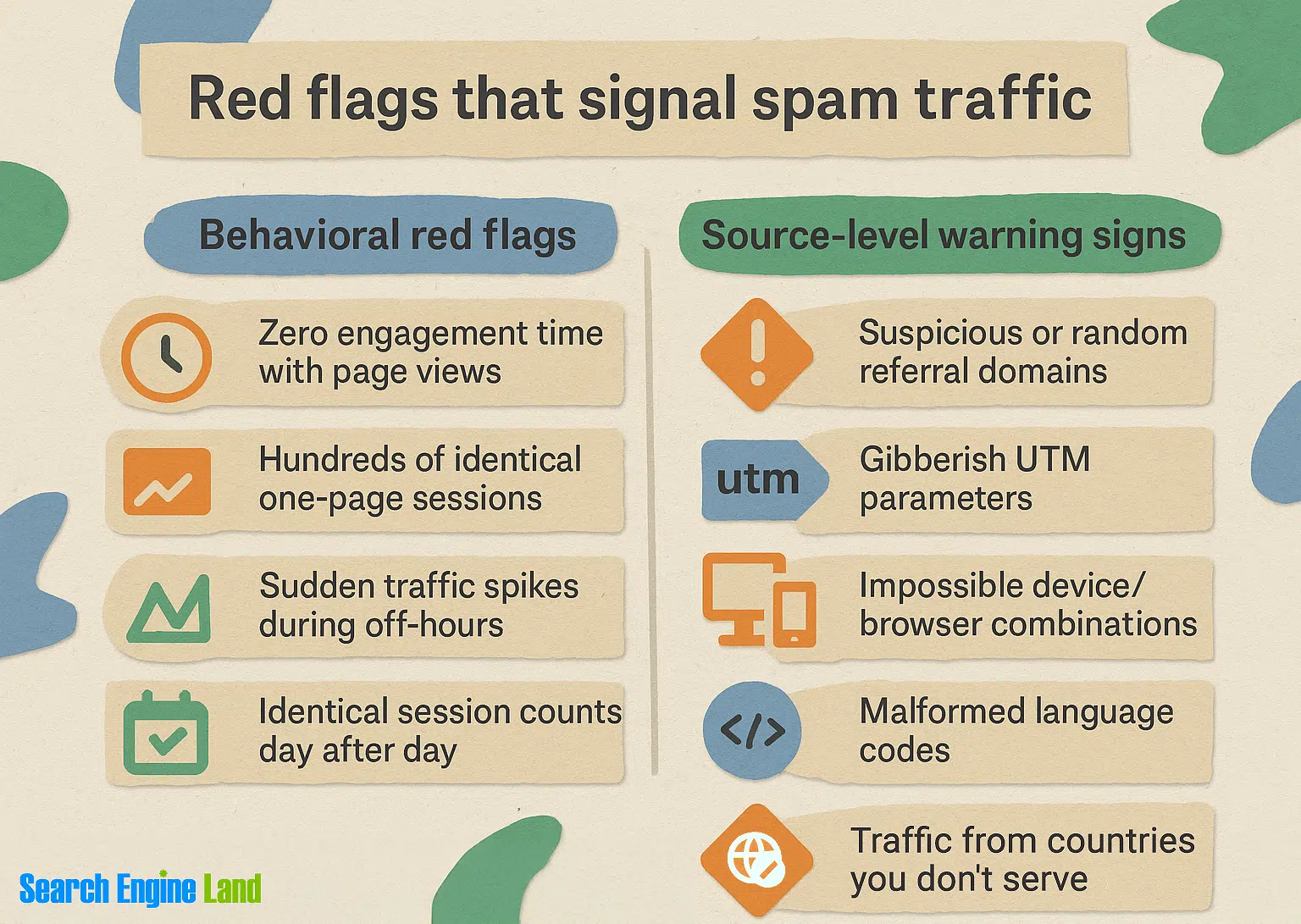 Spam traffic in GA4: How to detect, filter & prevent it