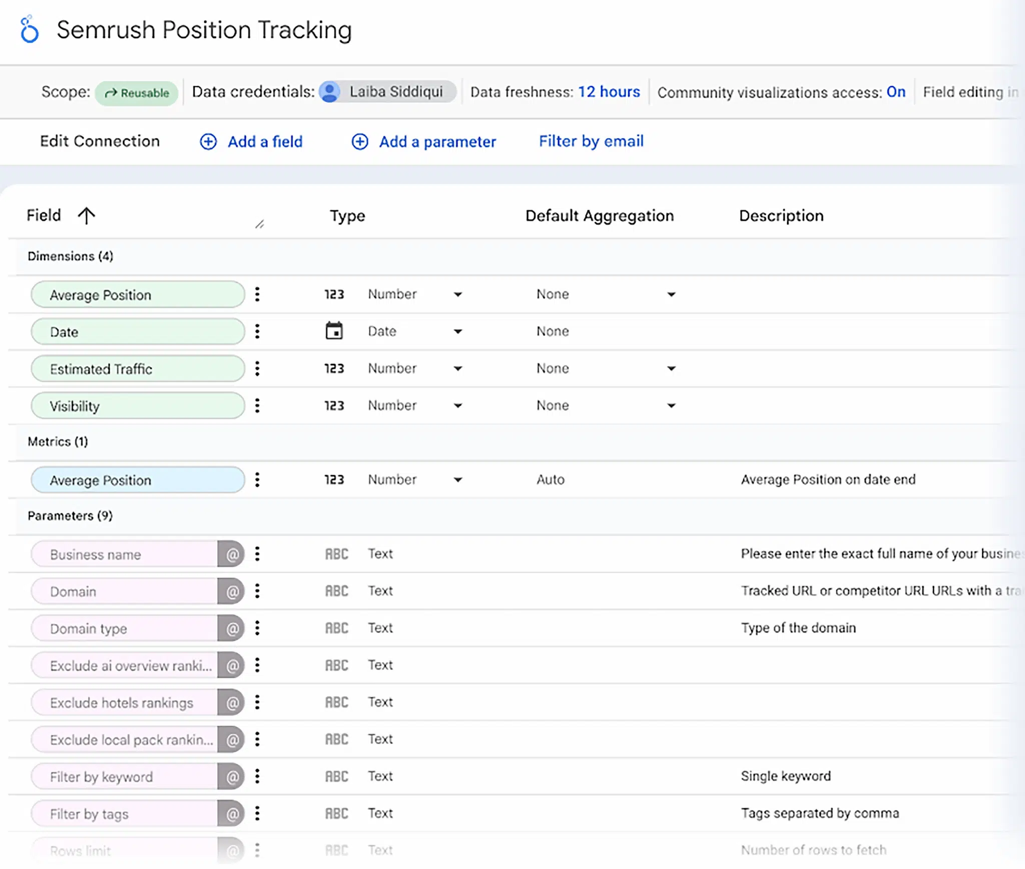 How to Measure Brand Visibility in AI Search