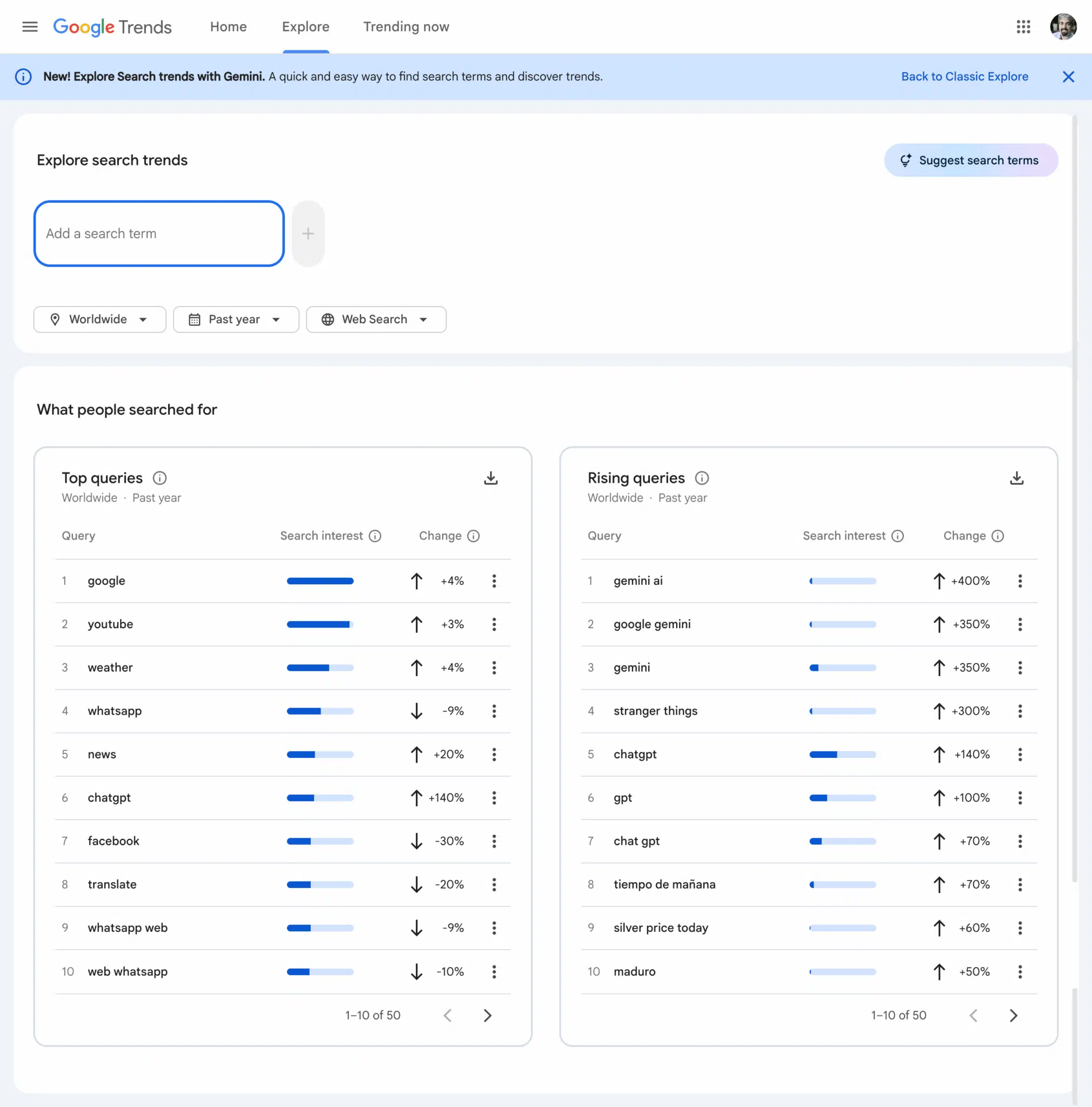 Google Trends adds Gemini to Explore page