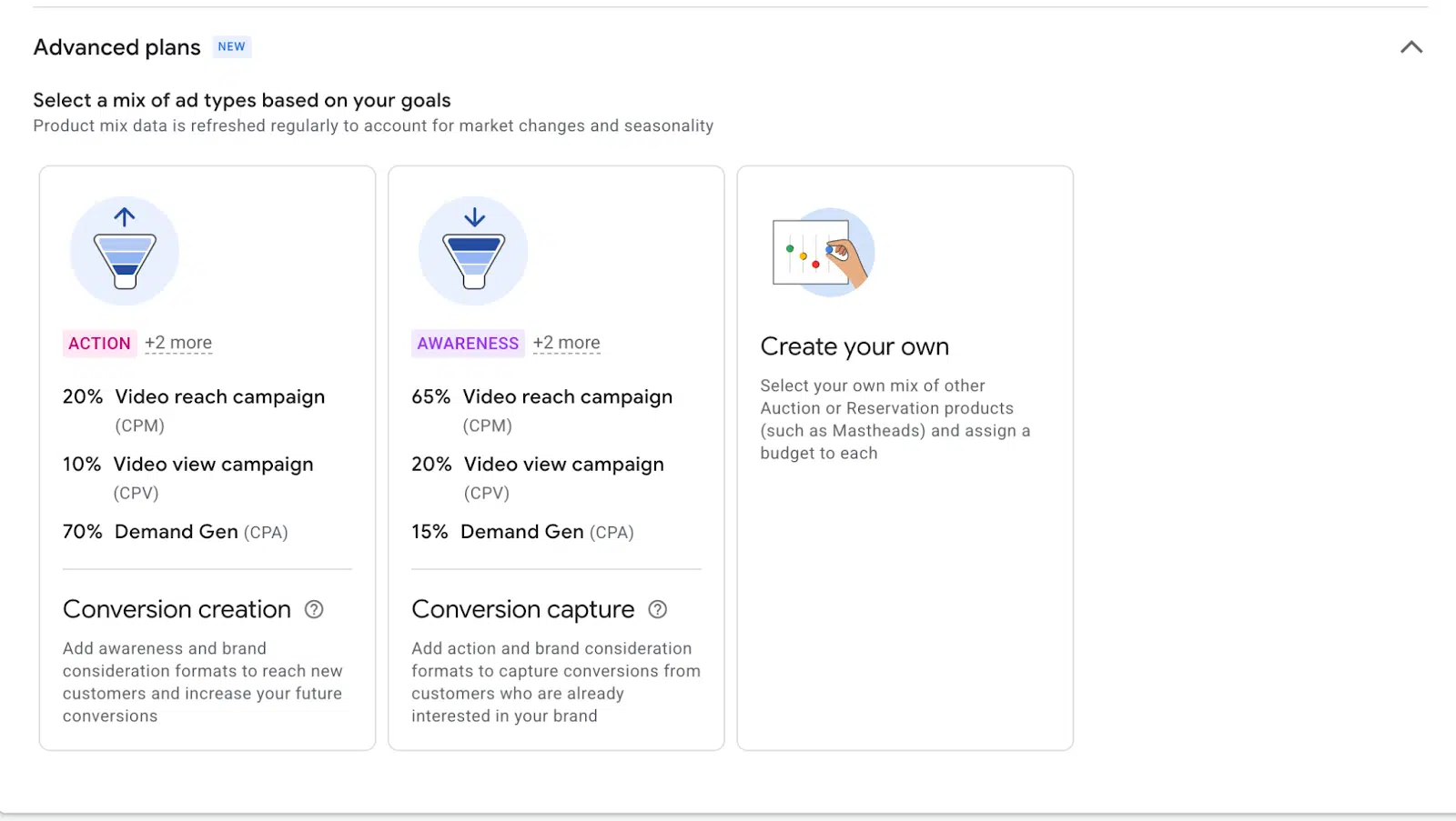 How to use Google Ads Performance Planner and Reach Planner