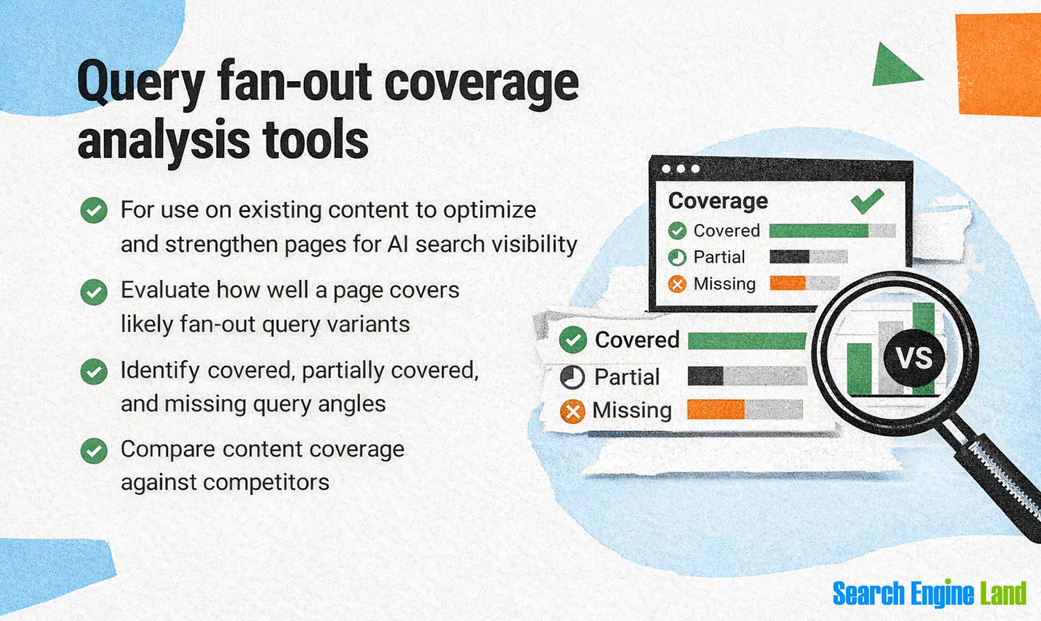 Query fan-out tools & software to optimize content & track AI results